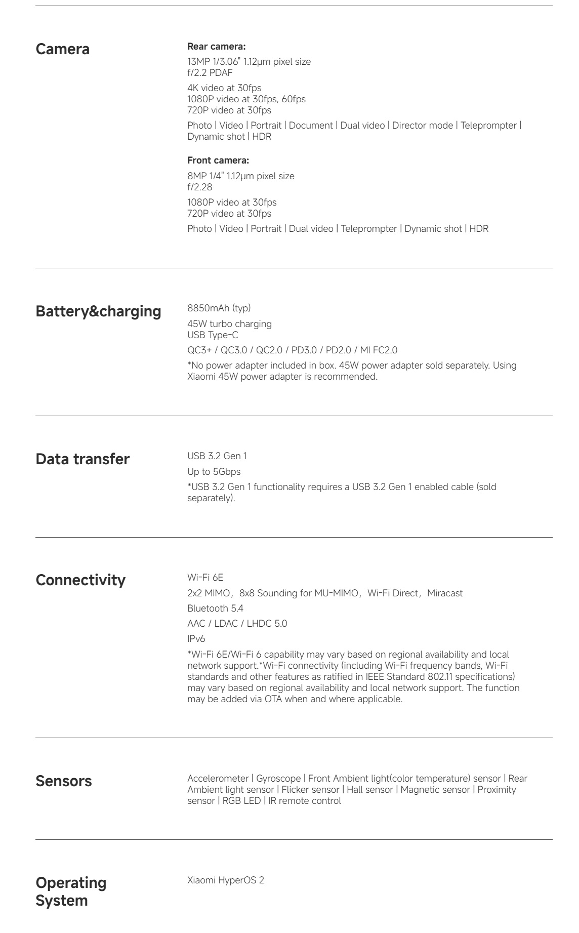 XiaoMi Pad 7 8GB/256GB - Vi Mobile SG Buy and Sell Phones, Gadgets ...